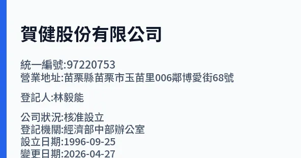賀健股份有限公司的照片-統編 97220753(苗栗縣) 公司登記資料與營業項目詳細圖表