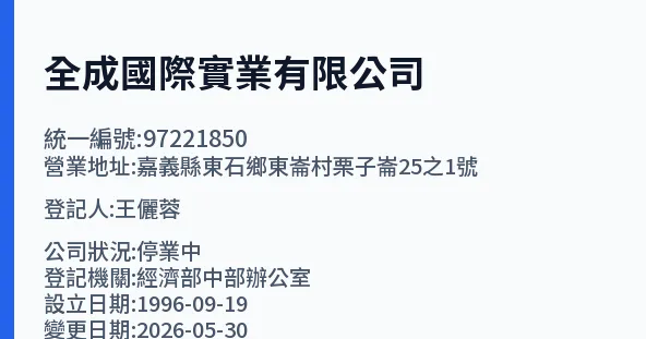 全成國際實業有限公司的照片-統編 97221850(嘉義縣) 公司登記資料與營業項目詳細圖表