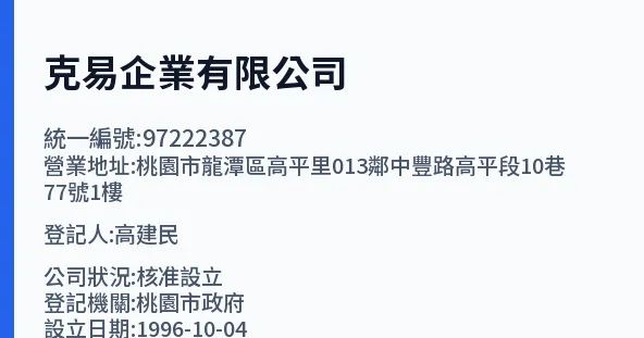 克易企業有限公司的照片-統編 97222387(桃園市) 公司登記資料與營業項目詳細圖表