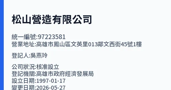 松山營造有限公司的照片-統編 97223581(高雄市) 公司登記資料與營業項目詳細圖表
