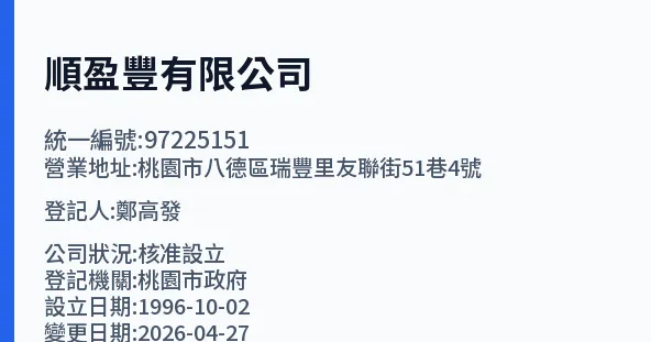 順盈豐有限公司的照片-統編 97225151(桃園市) 公司登記資料與營業項目詳細圖表