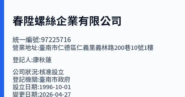 春陞螺絲企業有限公司的照片-統編 97225716(臺南市) 公司登記資料與營業項目詳細圖表