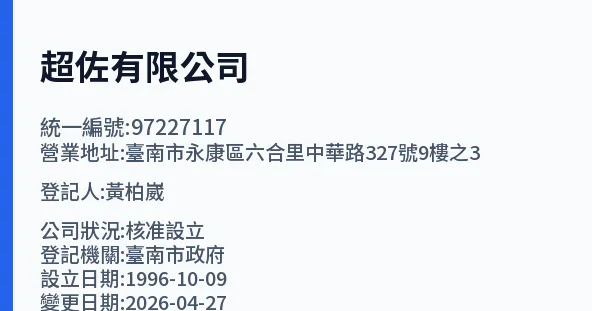 超佐有限公司的照片-統編 97227117(臺南市) 公司登記資料與營業項目詳細圖表