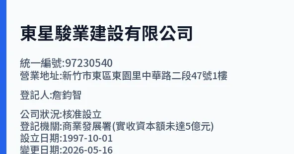 東星駿業建設有限公司的照片-統編 97230540(新竹市) 公司登記資料與營業項目詳細圖表