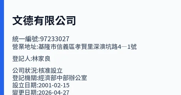文德有限公司的照片-統編 97233027(基隆市) 公司登記資料與營業項目詳細圖表