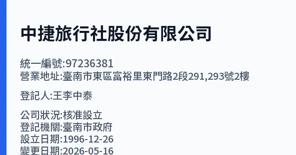中捷旅行社股份有限公司的照片-統編 97236381(臺南市) 公司登記資料與營業項目詳細圖表