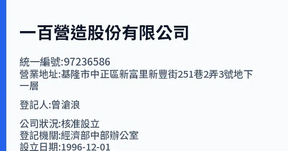 一百營造股份有限公司的照片-統編 97236586(基隆市) 公司登記資料與營業項目詳細圖表