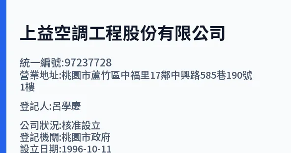 上益空調工程股份有限公司的照片-統編 97237728(桃園市) 公司登記資料與營業項目詳細圖表