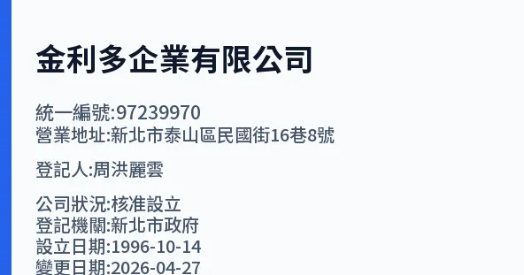 金利多企業有限公司的照片-統編 97239970(新北市) 公司登記資料與營業項目詳細圖表
