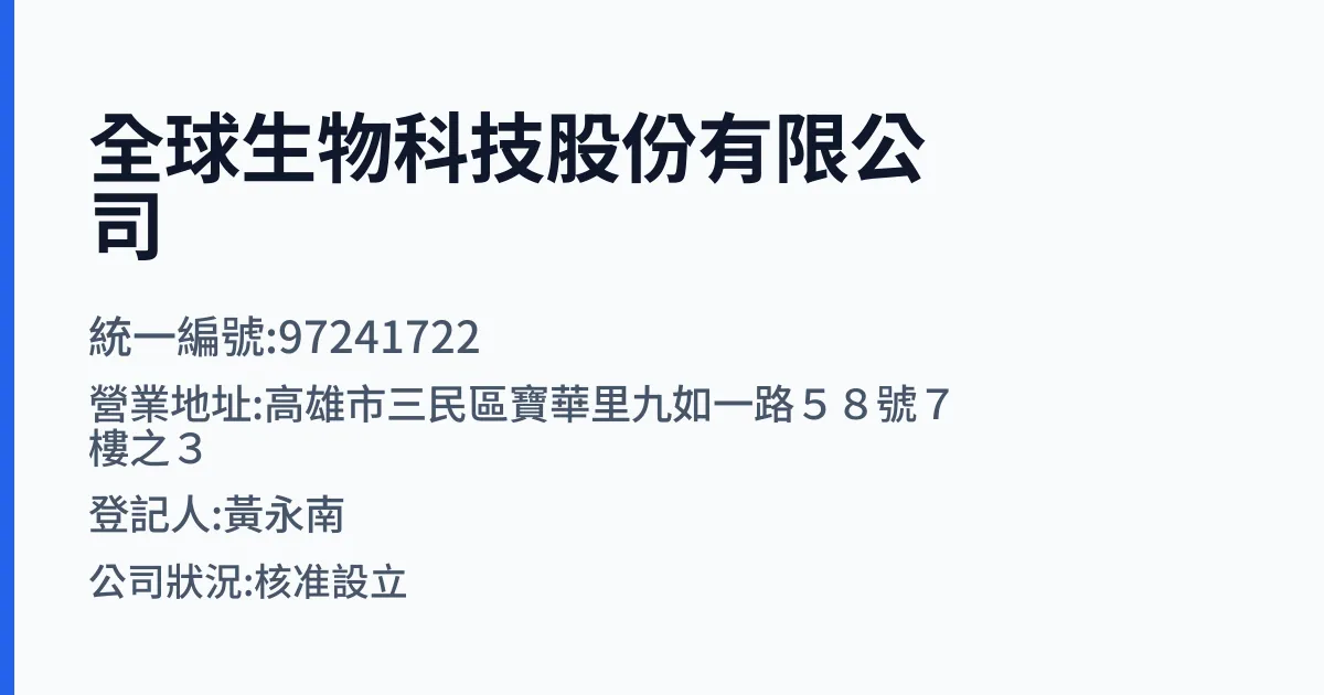 全球生物科技股份有限公司 - 統編 97241722(高雄市) 公司登記資料與營業項目詳細圖表