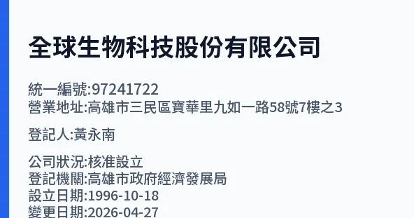 全球生物科技股份有限公司的照片-統編 97241722(高雄市) 公司登記資料與營業項目詳細圖表