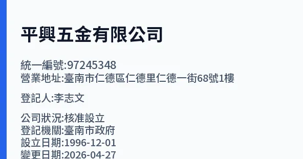 平興五金有限公司的照片-統編 97245348(臺南市) 公司登記資料與營業項目詳細圖表