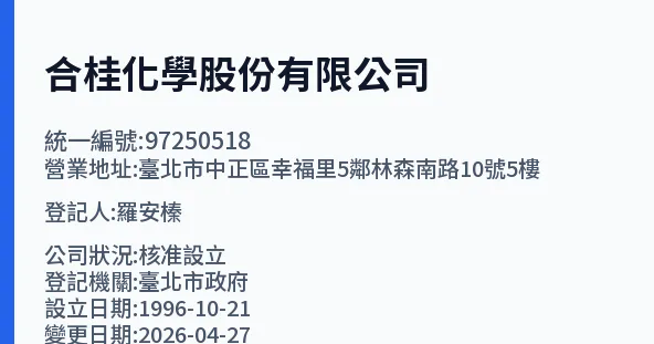 合桂化學股份有限公司的照片-統編 97250518(臺北市) 公司登記資料與營業項目詳細圖表