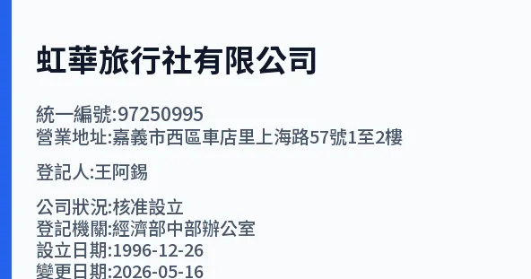 虹華旅行社有限公司的照片-統編 97250995(嘉義市) 公司登記資料與營業項目詳細圖表