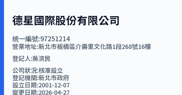 德星國際股份有限公司的照片-統編 97251214(新北市) 公司登記資料與營業項目詳細圖表