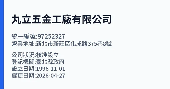 丸立五金工廠有限公司的照片-統編 97252327(新北市) 公司登記資料與營業項目詳細圖表