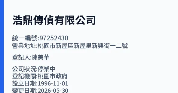 浩鼎傳偵有限公司的照片-統編 97252430(桃園市) 公司登記資料與營業項目詳細圖表