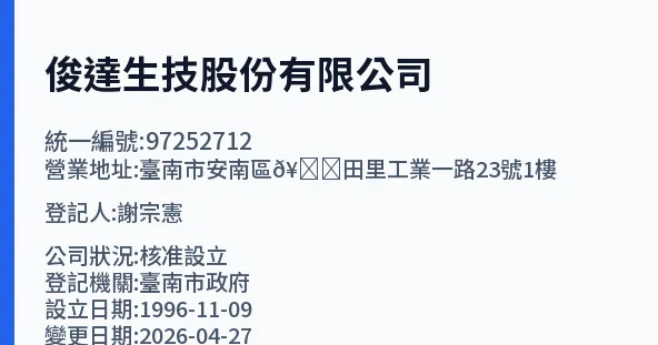俊達生技股份有限公司的照片-統編 97252712(臺南市) 公司登記資料與營業項目詳細圖表