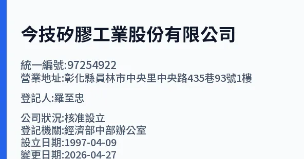 今技矽膠工業股份有限公司的照片-統編 97254922(彰化縣) 公司登記資料與營業項目詳細圖表