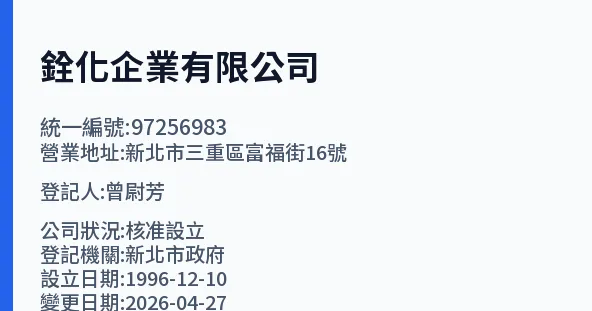 銓化企業有限公司的照片-統編 97256983(新北市) 公司登記資料與營業項目詳細圖表