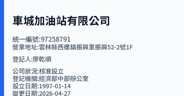 車城加油站有限公司的照片-統編 97258791(雲林縣) 公司登記資料與營業項目詳細圖表
