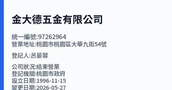 金大德五金有限公司的照片-統編 97262964(桃園市) 公司登記資料與營業項目詳細圖表