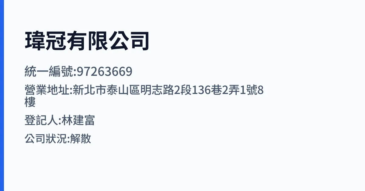 瑋冠有限公司 - 統編 97263669(新北市) 公司登記資料與營業項目詳細圖表