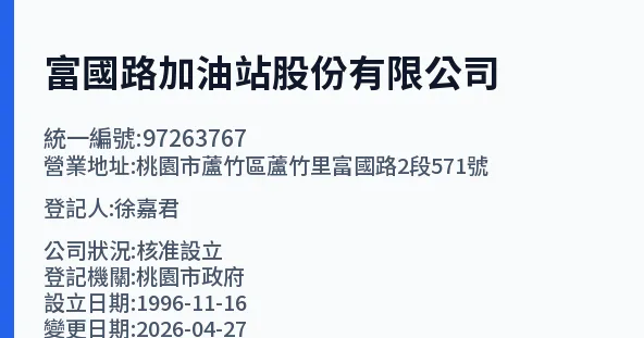 富國路加油站股份有限公司的照片-統編 97263767(桃園市) 公司登記資料與營業項目詳細圖表