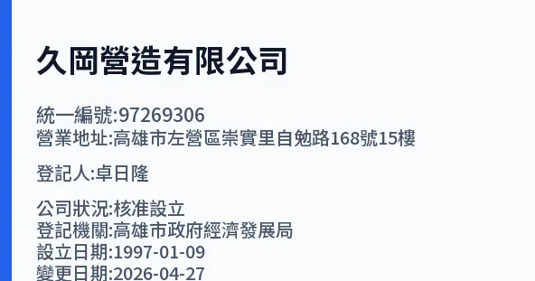 久岡營造有限公司的照片-統編 97269306(高雄市) 公司登記資料與營業項目詳細圖表