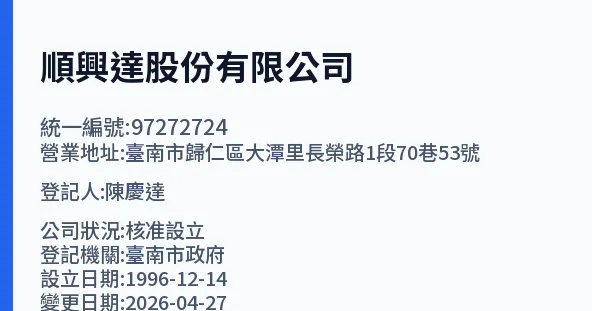 順興達股份有限公司的照片-統編 97272724(臺南市) 公司登記資料與營業項目詳細圖表