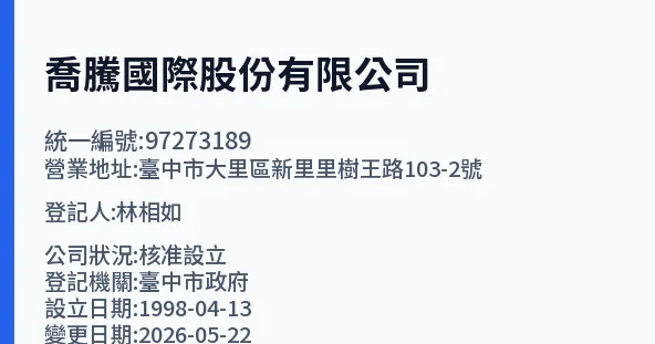 喬騰國際股份有限公司的照片-統編 97273189(臺中市) 公司登記資料與營業項目詳細圖表