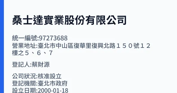 桑士達實業股份有限公司的照片-統編 97273688(臺北市) 公司登記資料與營業項目詳細圖表