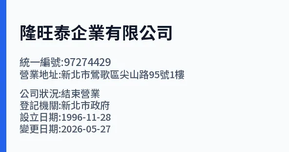 隆旺泰企業有限公司的照片-統編 97274429(新北市) 公司登記資料與營業項目詳細圖表