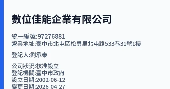數位佳能企業有限公司的照片-統編 97276881(臺中市) 公司登記資料與營業項目詳細圖表