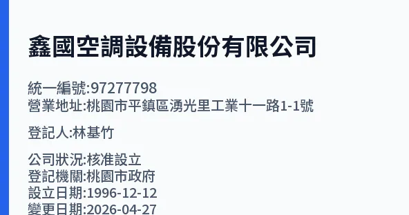 鑫國空調設備股份有限公司的照片-統編 97277798(桃園市) 公司登記資料與營業項目詳細圖表