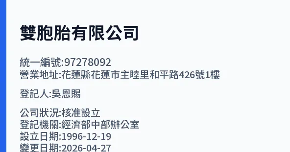 雙胞胎有限公司的照片-統編 97278092(花蓮縣) 公司登記資料與營業項目詳細圖表