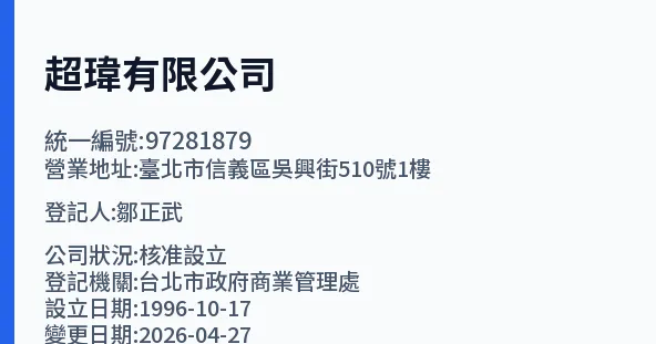 超瑋有限公司的照片-統編 97281879(臺北市) 公司登記資料與營業項目詳細圖表