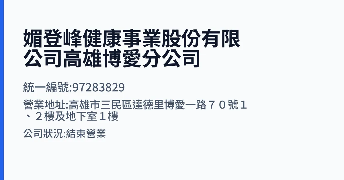 媚登峰健康事業股份有限公司高雄博愛分公司 - 統編 97283829(高雄市) 公司登記資料與營業項目詳細圖表