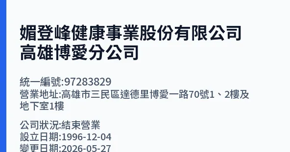 媚登峰健康事業股份有限公司高雄博愛分公司的照片-統編 97283829(高雄市) 公司登記資料與營業項目詳細圖表