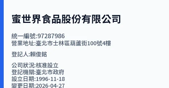 蜜世界食品股份有限公司的照片-統編 97287986(臺北市) 公司登記資料與營業項目詳細圖表