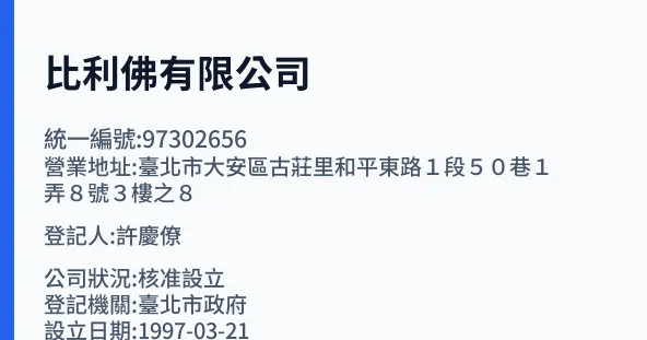 比利佛有限公司的照片-統編 97302656(臺北市) 公司登記資料與營業項目詳細圖表