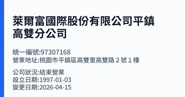 萊爾富國際股份有限公司平鎮高雙分公司的照片-統編 97307168(桃園市) 公司登記資料與營業項目詳細圖表