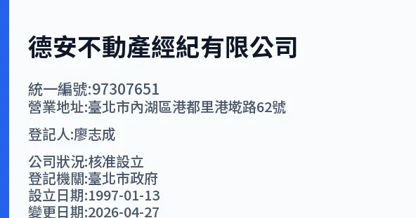 德安不動產經紀有限公司的照片-統編 97307651(臺北市) 公司登記資料與營業項目詳細圖表
