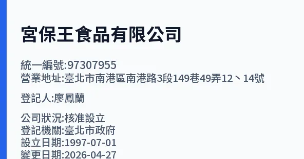 宮保王食品有限公司的照片-統編 97307955(臺北市) 公司登記資料與營業項目詳細圖表