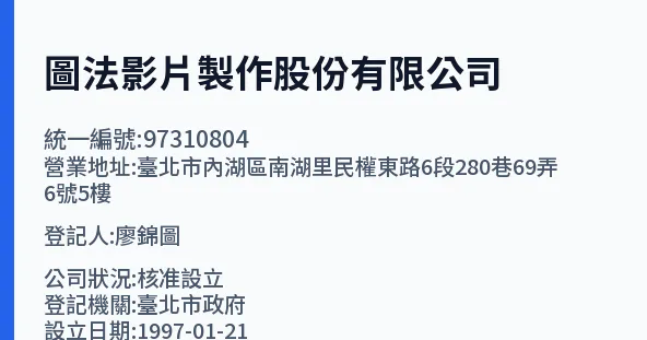 圖法影片製作股份有限公司的照片-統編 97310804(臺北市) 公司登記資料與營業項目詳細圖表