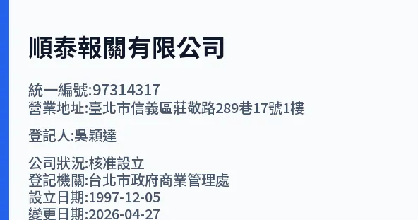 順泰報關有限公司的照片-統編 97314317(臺北市) 公司登記資料與營業項目詳細圖表