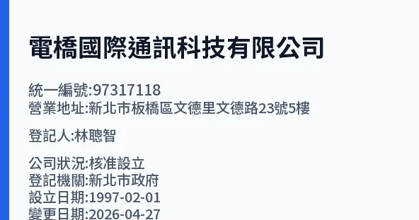 電橋國際通訊科技有限公司的照片-統編 97317118(新北市) 公司登記資料與營業項目詳細圖表