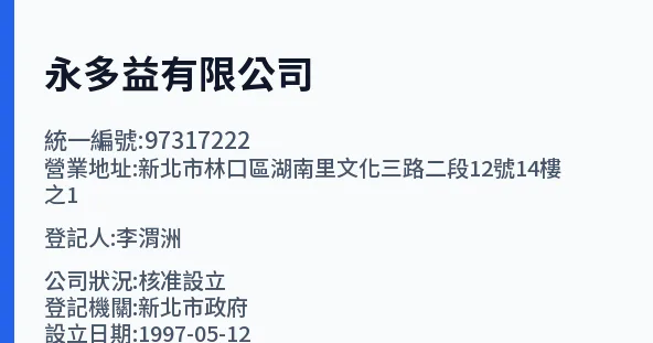 永多益有限公司的照片-統編 97317222(新北市) 公司登記資料與營業項目詳細圖表
