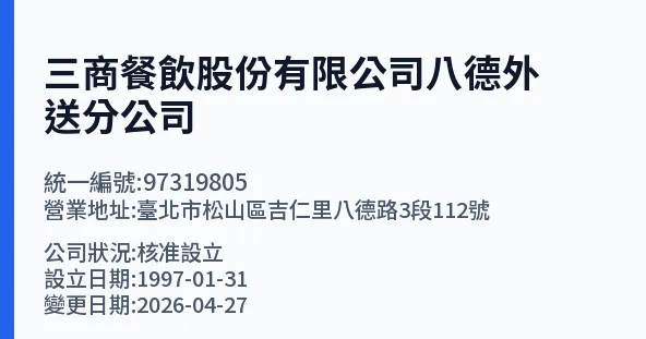 三商餐飲股份有限公司八德外送分公司的照片-統編 97319805(臺北市) 公司登記資料與營業項目詳細圖表