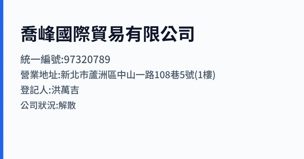喬峰國際貿易有限公司 - 統編 97320789(新北市) 公司登記資料與營業項目詳細圖表